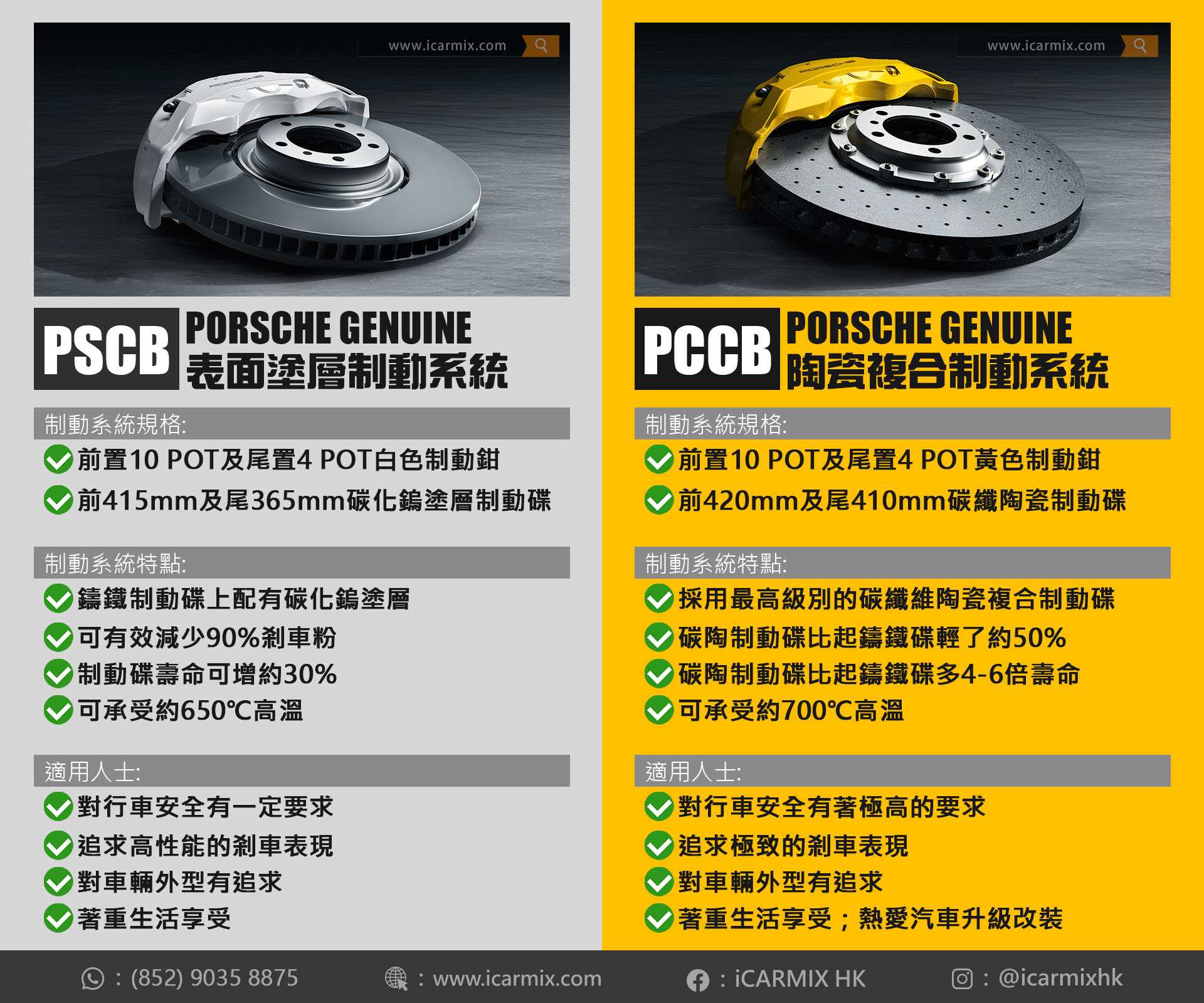 【保時捷升級制動大對決!! PSCB vs PCCB】 - iCARMIX Auto Parts Workshop